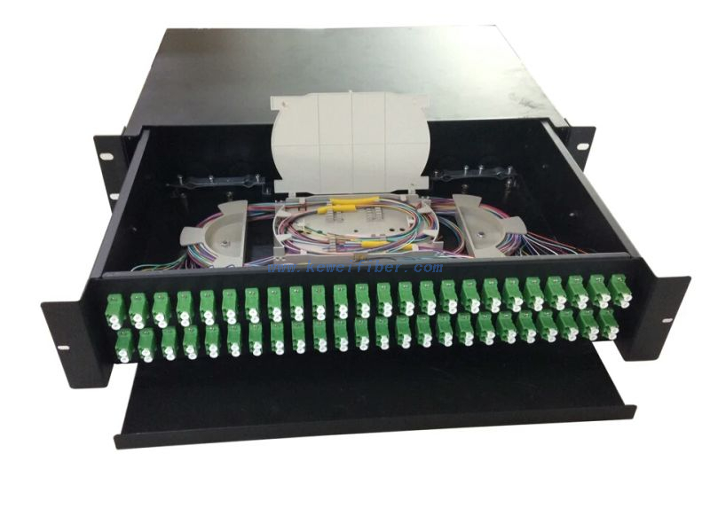 Fiber optic patch panel - Buy ethernet patch panel, fiber termination ...