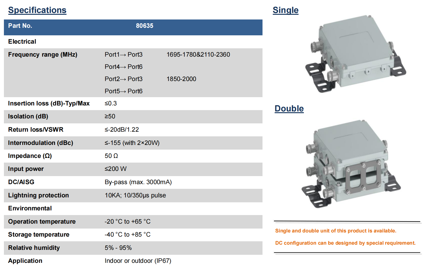 Original Factory Multi band Combiner RF Triplexer Two Band Combiner ...